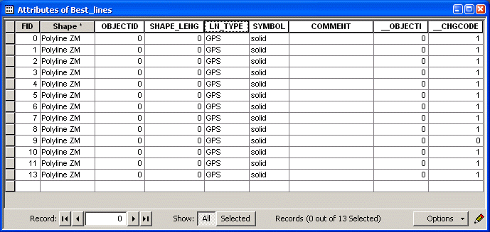 GEO326G/386G Lab 9: Map Preparation of GPS Field Data