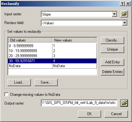 GEO326G/386G Lab11: Spatial Analysis; A Yellowstone Example